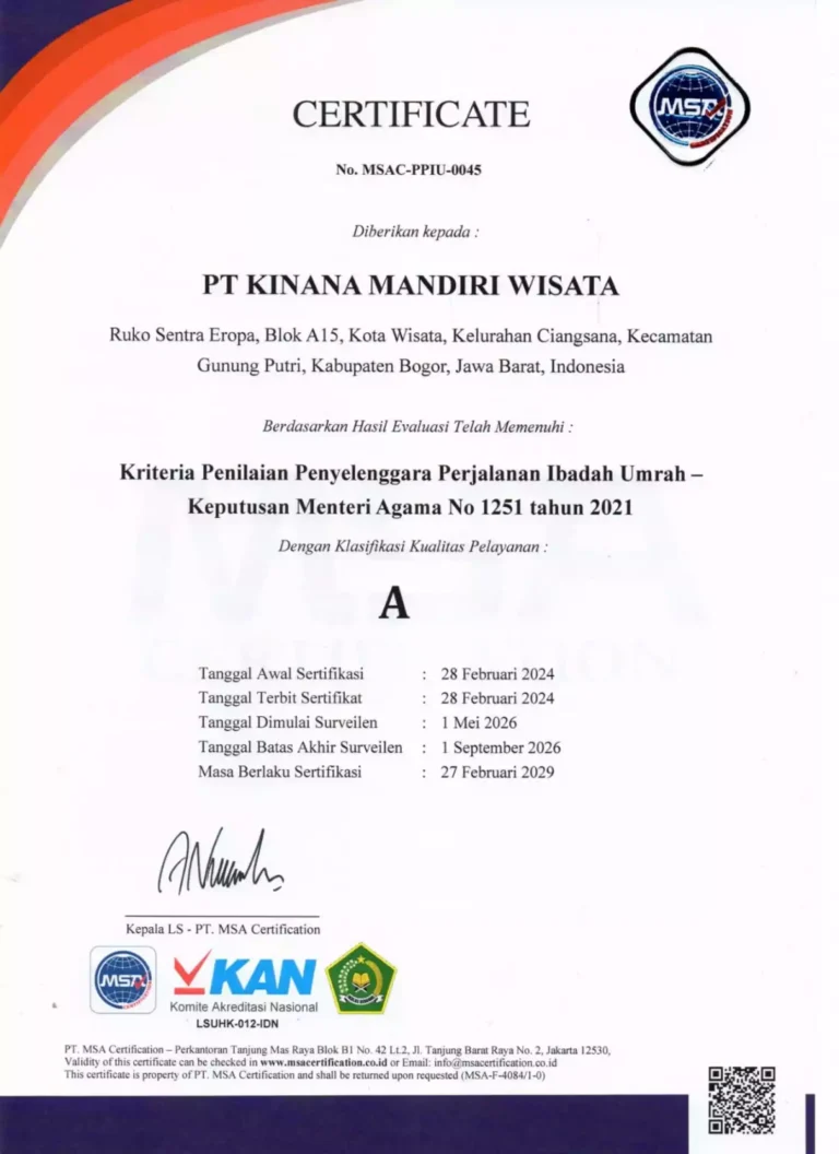 Tentang Kami – Kinana Wisata